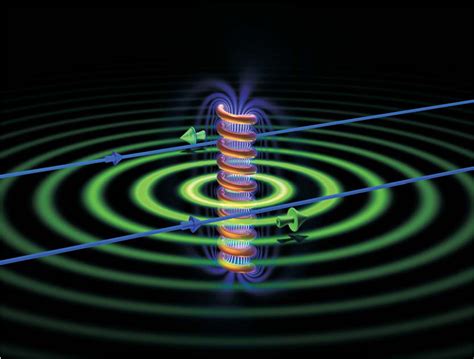 The Aharonovbohm Effects Variations On A Subtle Theme Physics Today