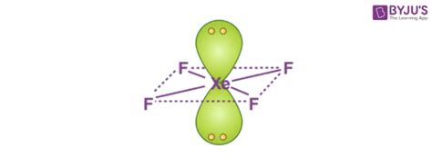 Xenon Tetrafluoride Polarity