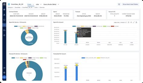 Acceldata Enterprise Data Observability Platform