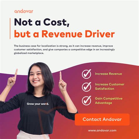 Rajdip Sarkar On Linkedin Business Localization Localizationmatters Globalsuccess