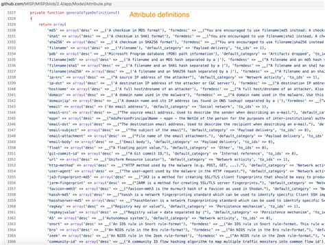 Github Socfortressmisp Enhancements A Collection Of Tips For Using