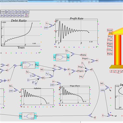 Minsky Alternatives And Similar Software