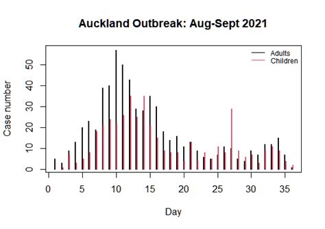 The Siren Song Of Negativity Luke Malpass On Elimination A Phuulish