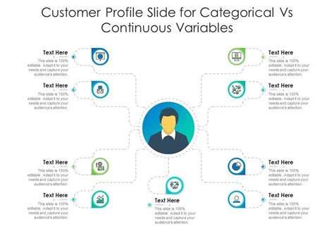 Customer Profile Slide For Categorical Vs Continuous Variables Infographic Template