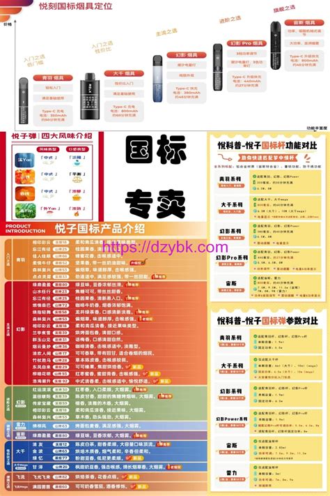 悦刻电子烟国标产品全口味解析