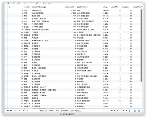 Java 导入数据到elasticsearch中java往es写数据 Csdn博客