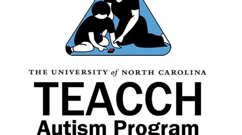 Τι είναι Teacch