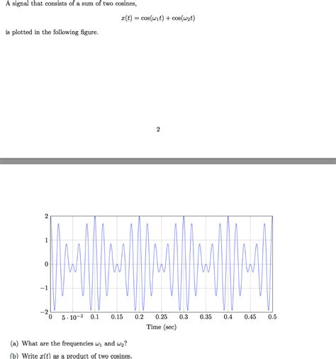 Solved A Signal That Consists Of A Sum Of Two Cosines R T