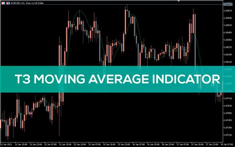 T3 Moving Average Indicator For Mt5 Download Free Indicatorspot