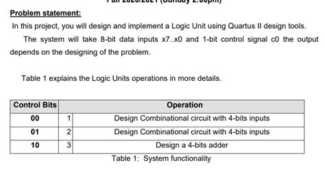 solved problem statement in this project you will design