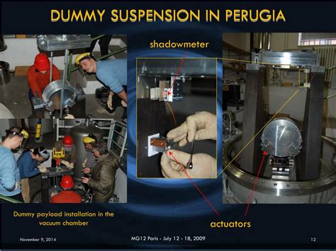 Ppt The Monolithic Suspension Status For The Virgo Interferometer