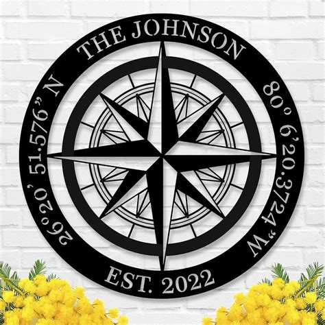 Compass Name Atelier Yuwaciaojp