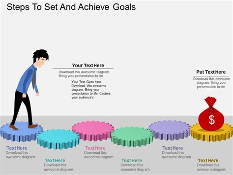 Steps To Achieve Goals In Life