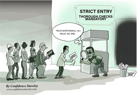 Israel Greatmind Joshua On Linkedin The Analogy Of Treating Your Api Like An Overprotective