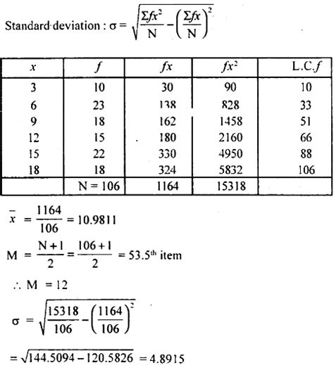 Skewness Formula How To Calculate Skewness With Examp