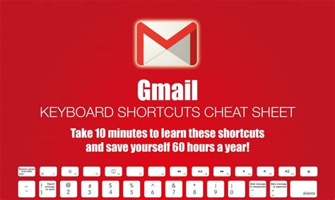 Gmail Keyboard Shortcuts Cheat Sheet (Windows & Mac) 2024 Version - Make A Website Hub