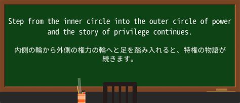 【英単語】outer Circleを徹底解説！意味、使い方、例文、読み方 おもしろい英文法