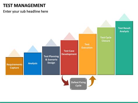Test Management Powerpoint Template Sketchbubble