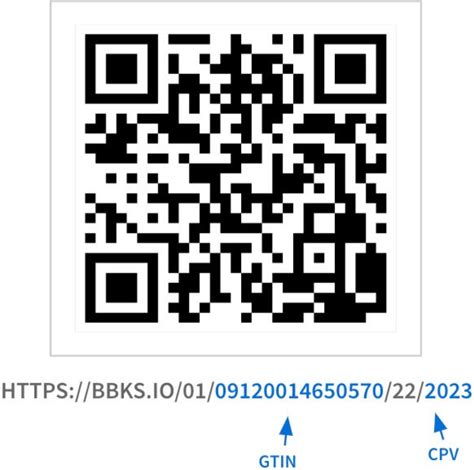 Gs1 Digital Link Now Available On Bottlebooks Save Time And Cost