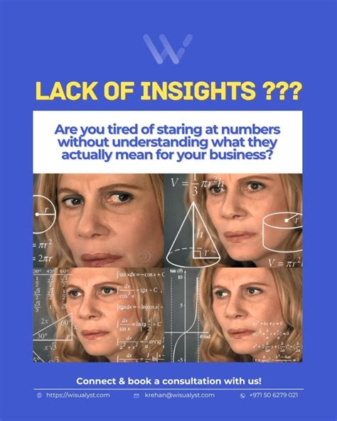 Dataanalytics Datacleaning Founders Khaja Rehanuddin