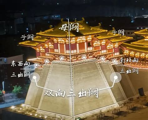 阙为什么消失了？ 知乎