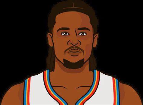 Carson Wallace Gamelog Vs Wolves Statmuse