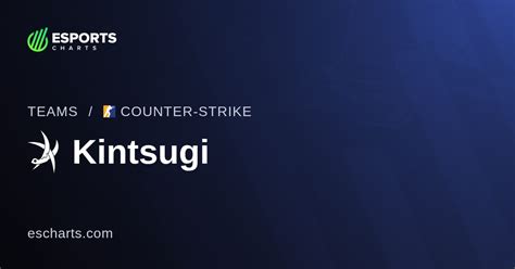 Kintsugi Cs2 Team Overview And Viewers Statistics Esports Charts