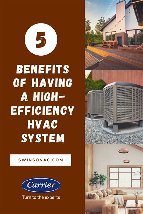 5 Benefits Of Having A High Efficiency Hvac System High Efficiency