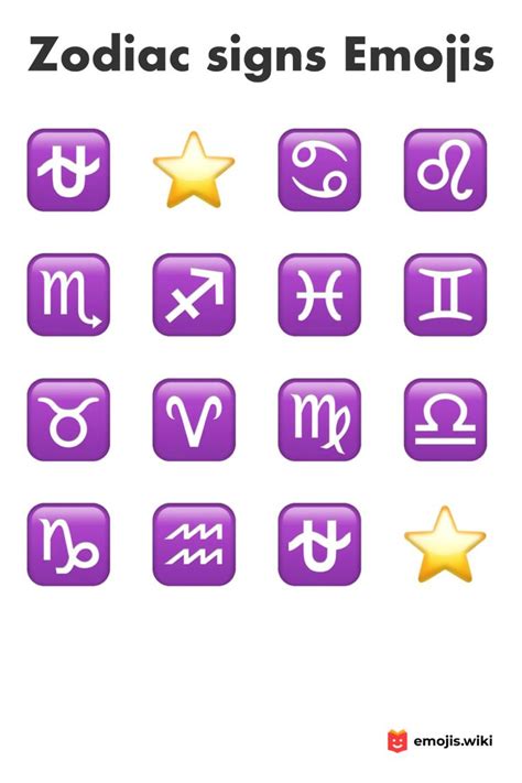 Emojis For Zodiac Signs