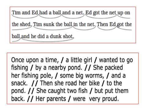 The Importance Of Teaching Prosody As Part Of Reading Fluency Keys To