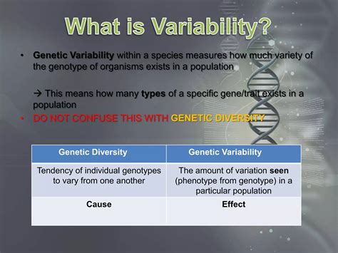 4 Genetics How Variability Is Produced In A Population Pptx