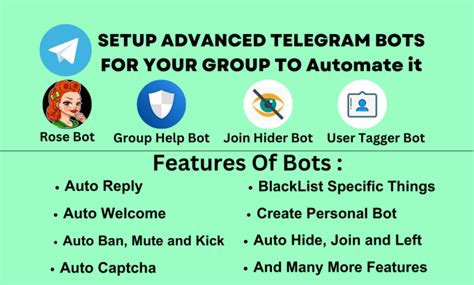 setup bots for telegram group by asadkn7 fiverr