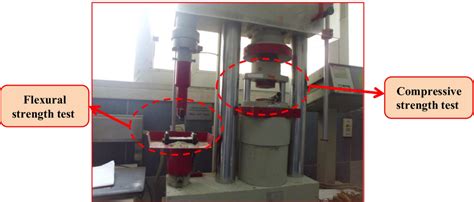 Compressive And Flexural Strength Machine For Mortar Tests Only