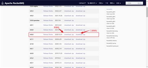 1、rocketmq（安装与测试） rocketmq 测试工具 csdn博客
