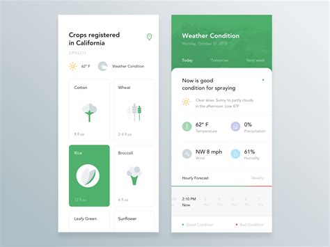 Up Agriculture App Farm House