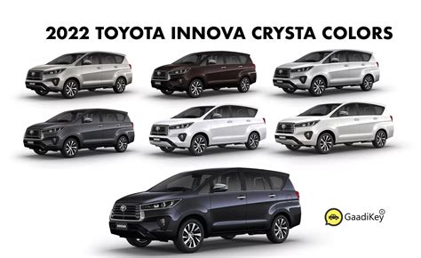 Toyota Innova Color Code