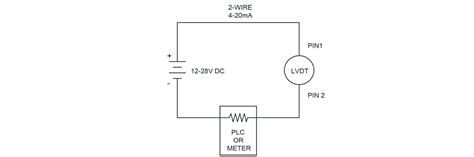 Upgraded Current Output Lvdt From 3 Wire To 2 Wire For Efficient Signal Transmission