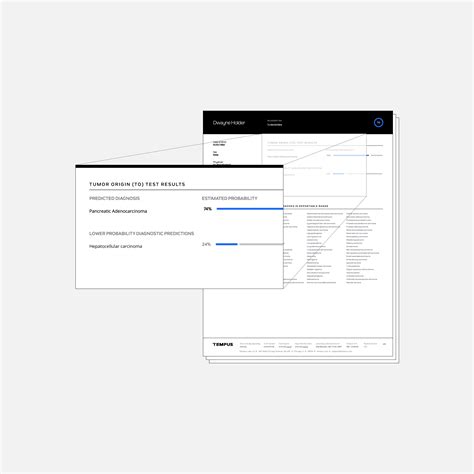 Laboratory Developed Tests Hrd To And Dpyd Testing Tempus