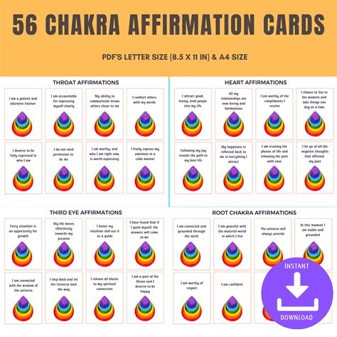 Chakra Guide Chakras Cheat Sheet Printable Chakra Poster Etsy Canada