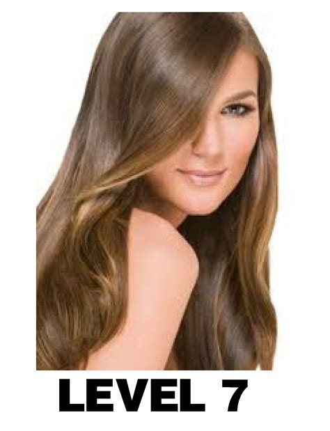 Whats My Haircolors Durp And What Is The Importance Of Knowing