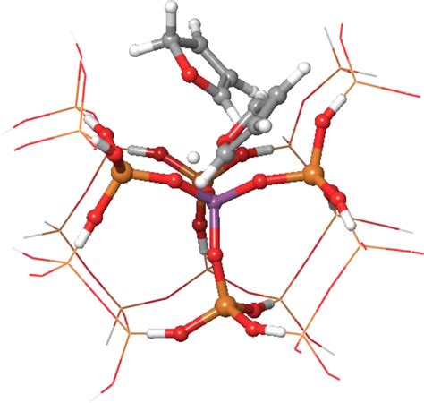 On The Rational Design Of Zeolite Clusters Acs Catalysis