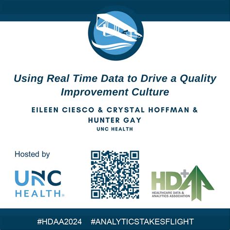 How Pcic Uses Real Time Data To Improve Quality Of Care Healthcare Data And Analytics