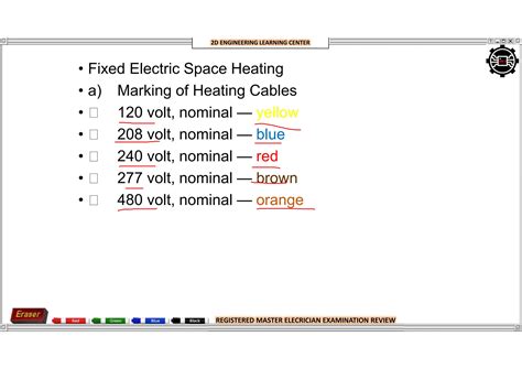 Philippines Electrical Code Chapter 4 And 5 Pdf