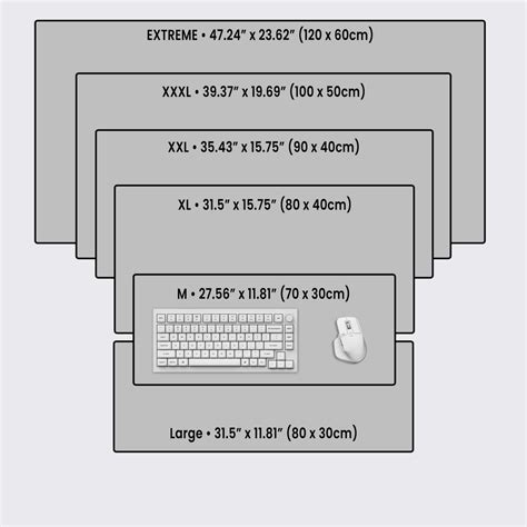 Epic Design Desk Mat Size Chart And Dimensions Guide Epic Design Pads