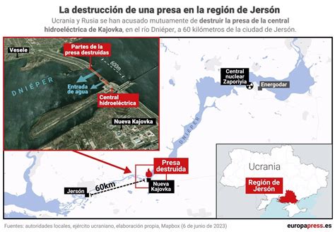 El Tpi Investiga La Destrucción De La Presa Ucraniana De Kajovka