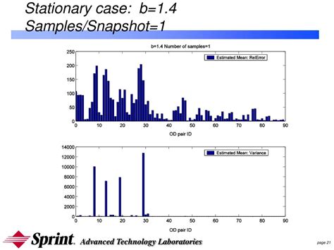 Ppt Traffic Matrix Estimation In Non Stationary Environments