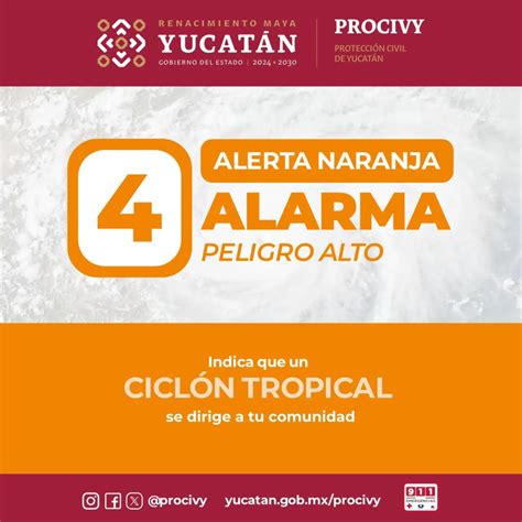 Efectos De Milton Se Sentirán En Mérida Esta Noche Desde El Balcon