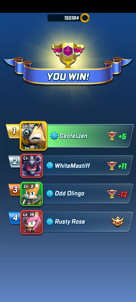 I Cannot Cope With The Trophy System They Keep Matching Me To The Lowest People For God