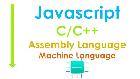 Brief Description About The V8 Javascript Engine Webmobtuts
