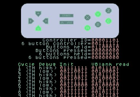 Sega Genesis Programming Part 19 6 Button Controllers